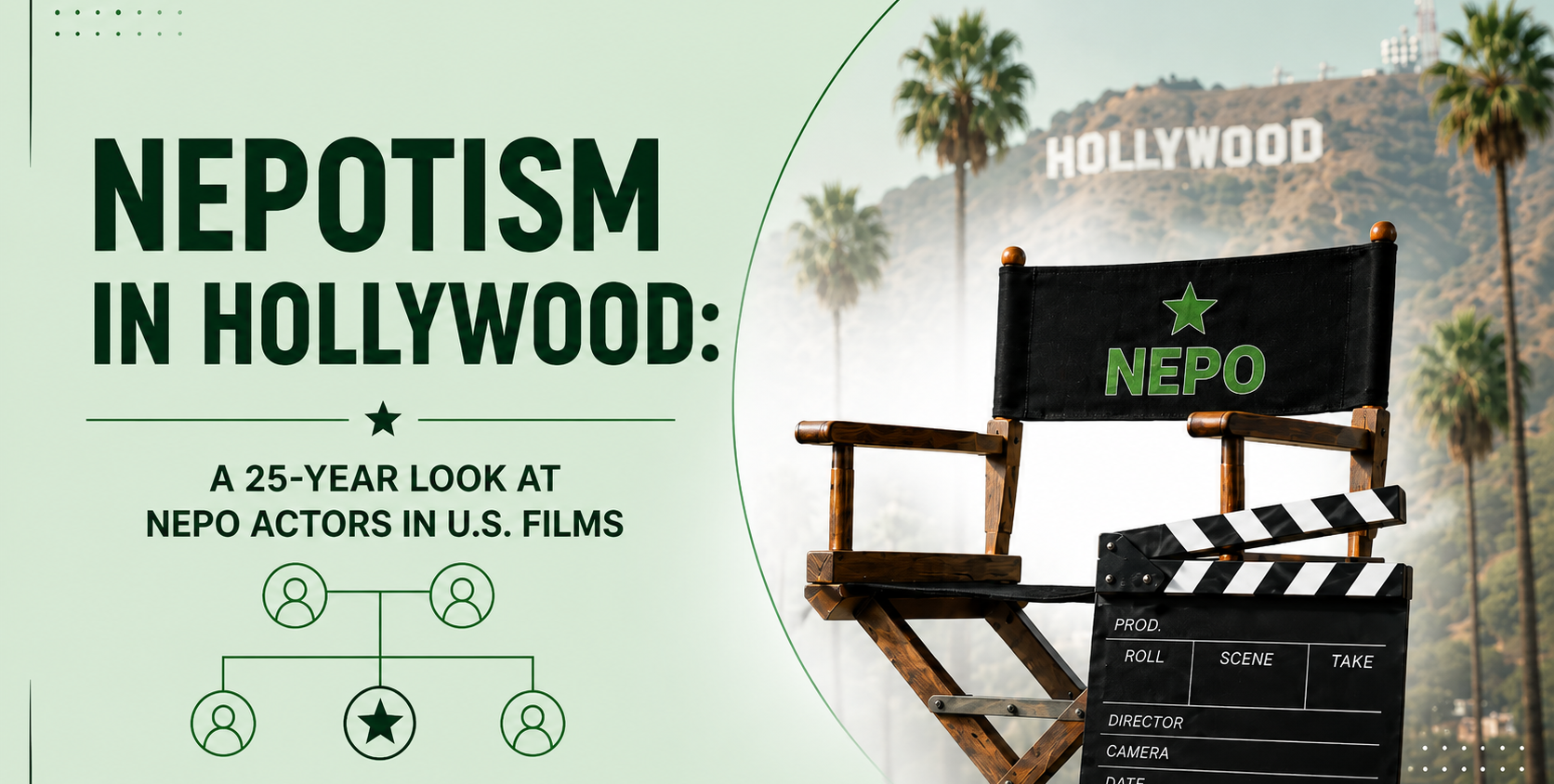 Nepotism in Hollywood: A 25-Year Look at Nepo Actors in U.S. Films